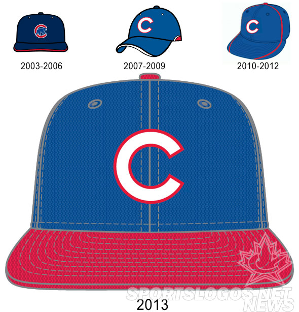 MLB Changes 2020 - Page 89 - Sports Logo News - Chris Creamer's Sports ...