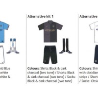 EPL Handbook Validates Rumored Kits, Releases Two Heretofore Unseen ...