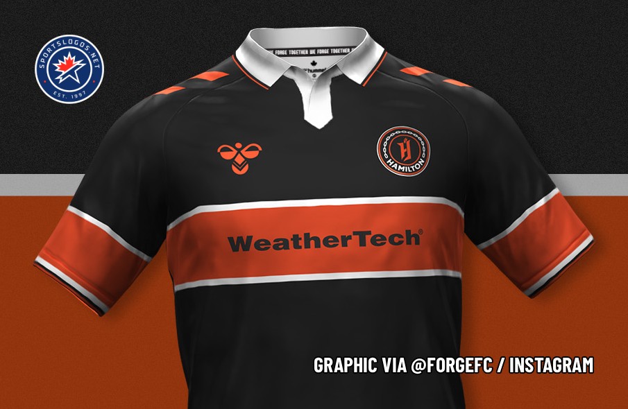 Season ticket holders for the Canadian Premier League’s Forge FC will ...